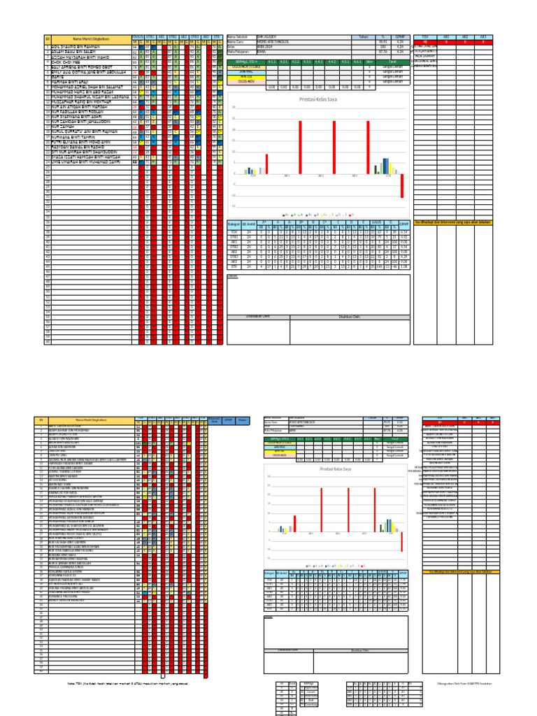 Headcount 4B 4S 4 M 1G | PDF