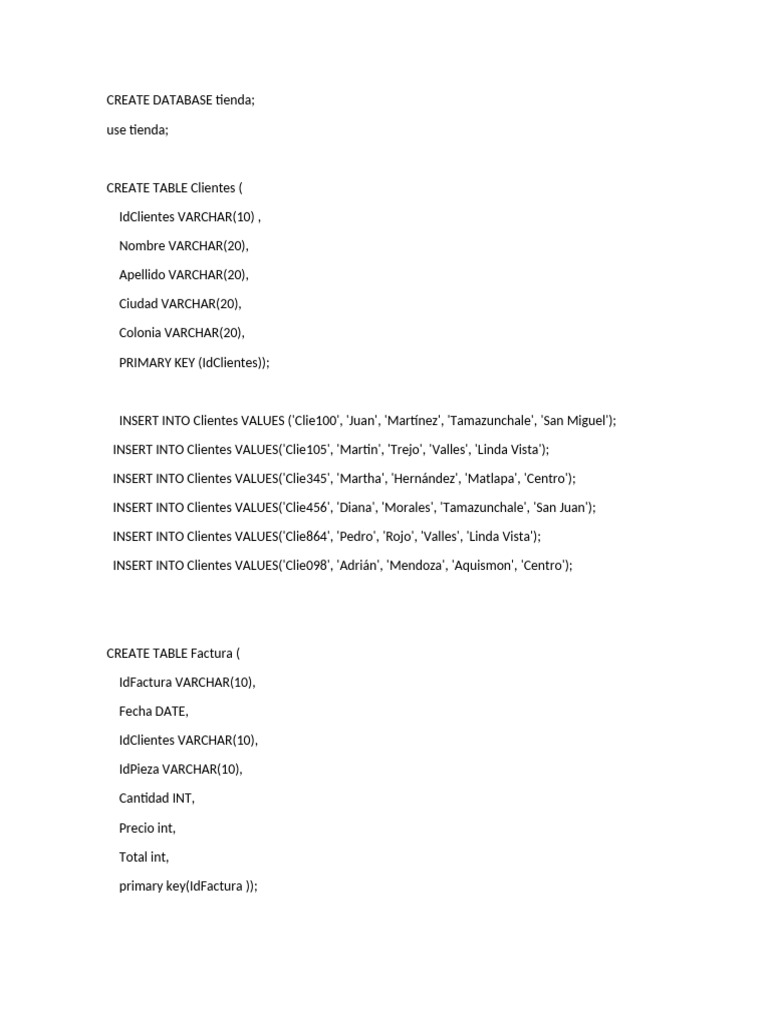 CREATE DATABASE Tienda | PDF