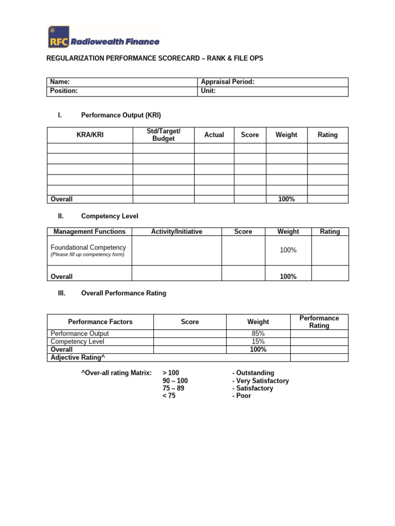 Pmas Regularization Scorecard | PDF