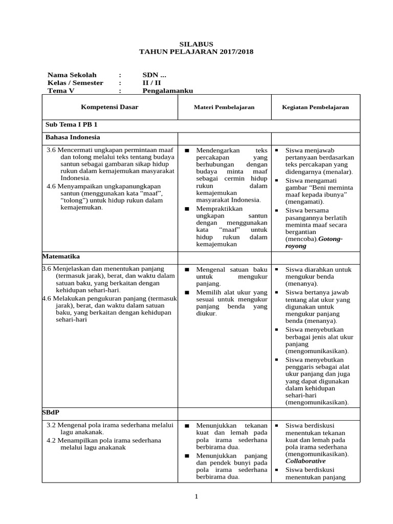 Silabus Pjok Kelas 2 Semester 2 Pdf
