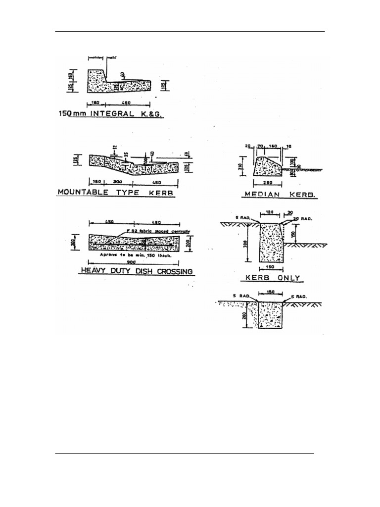 Kerbs & Gutters | PDF