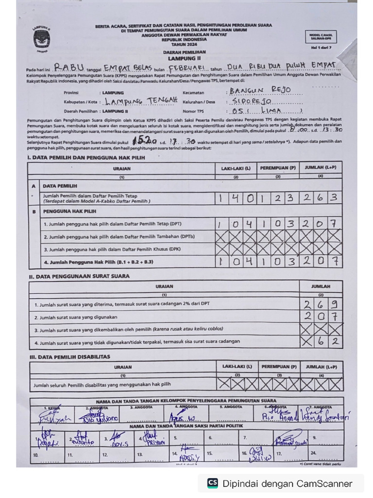 C Hasil Salinan PDPR Tps 05 Sidorejo | PDF