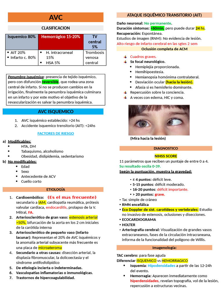 Clasificación y Tratamiento del AVC | PDF | Carrera | Isquemia