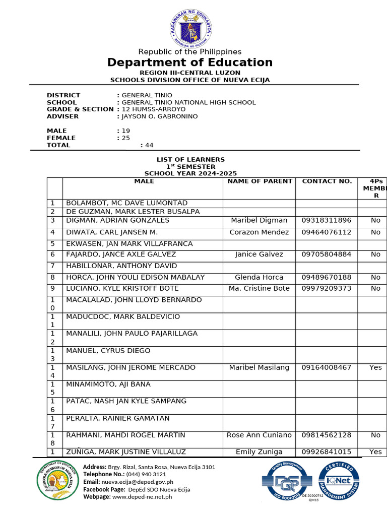 12 HUMSS ARROYO CLASS LIST 24 25 With Details | PDF