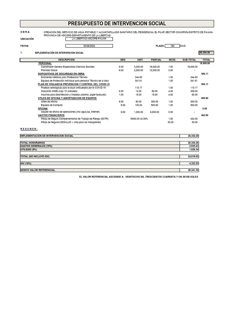 03 Ppto Int Social | PDF