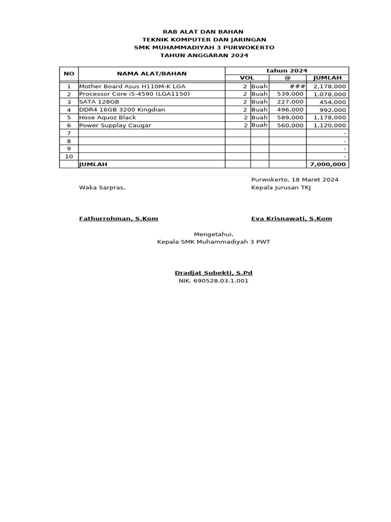 Rab Bosda Maret 2024 | PDF