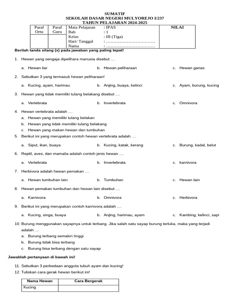Sumatif Ipas 1 | PDF