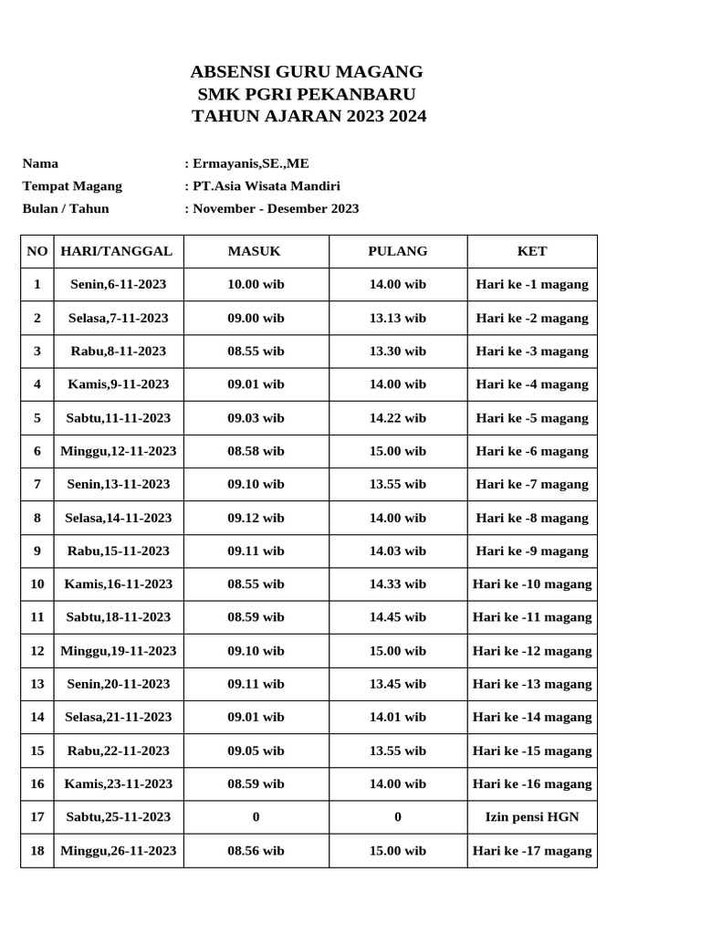 Absensi Guru Magang | PDF