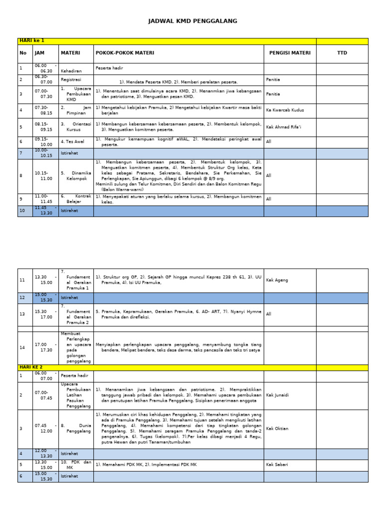Jadwal KMD Penggalang | PDF