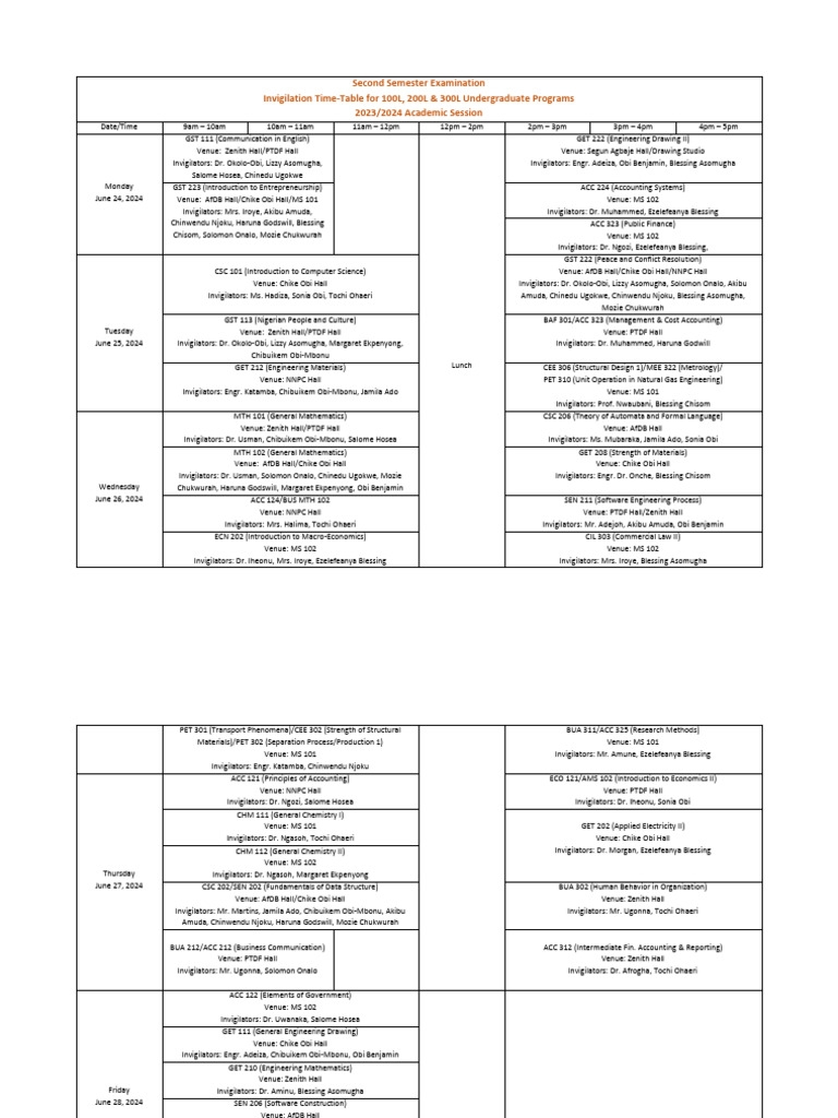General Examinations Invigilation Timetable - Second Semester 2023-2024 ...