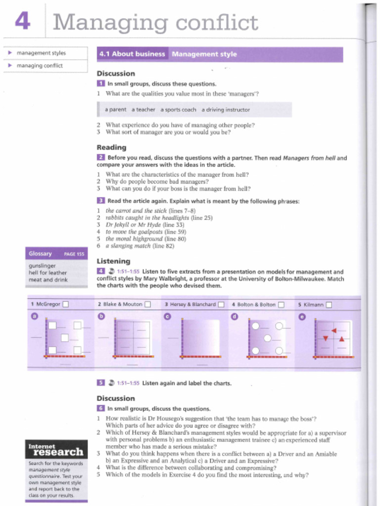 Unit 4. Managers From Hell | PDF