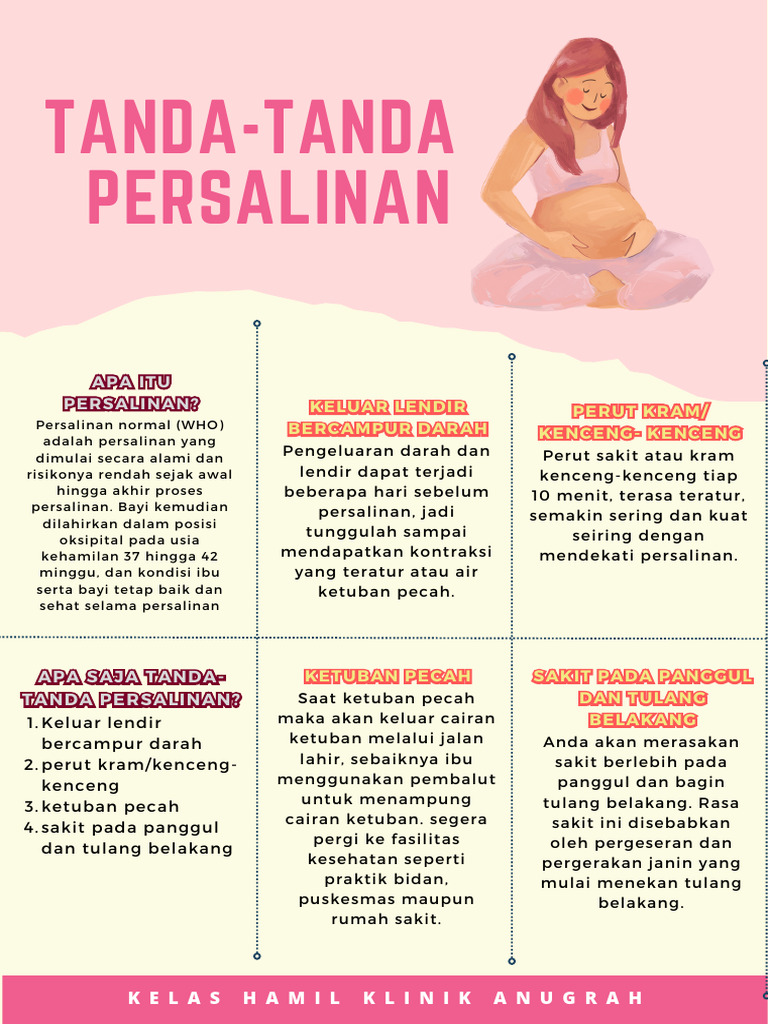 Leafler Tanda Tanda Persalinan | PDF