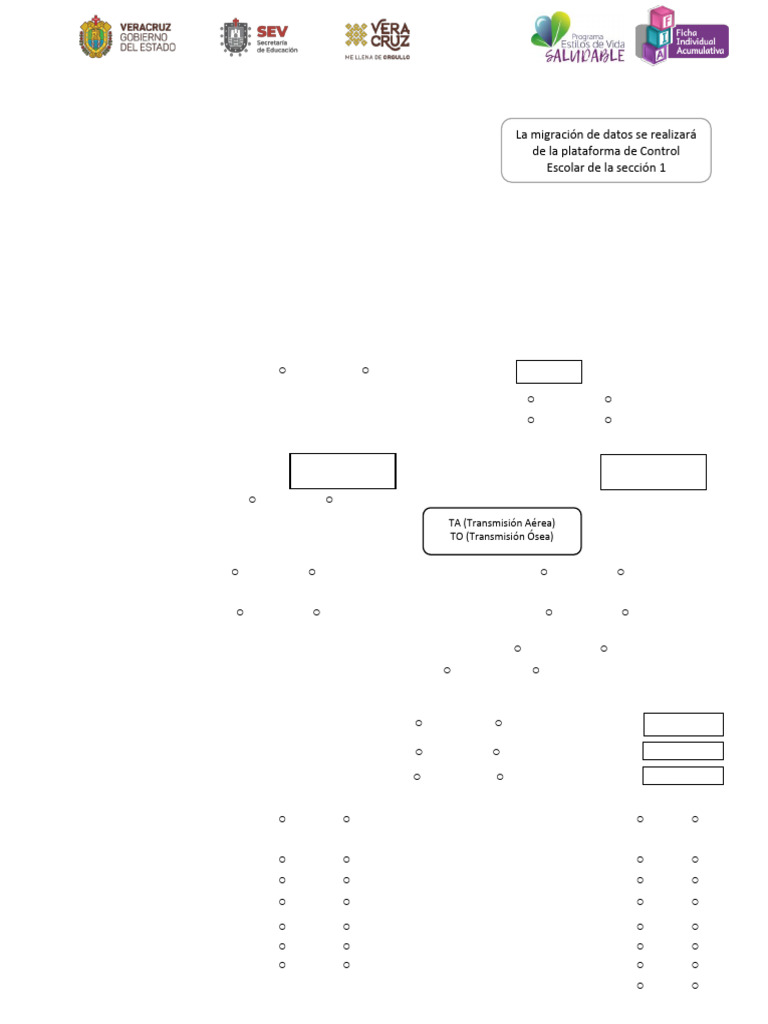 Fia Secundaria | PDF