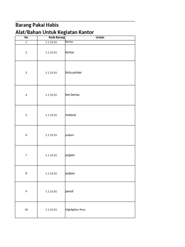 Format Usulan Shs 2025 | PDF