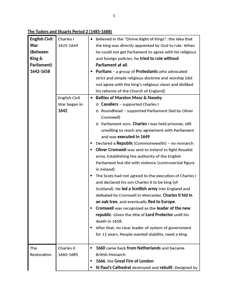 The Tudors and Stuarts Period 2 | PDF