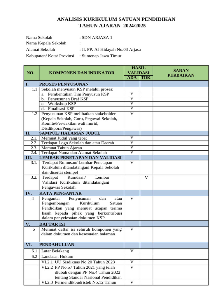 LK ANALISIS KSP 2024-Ai Siti Ruaida Sindangbarang | PDF