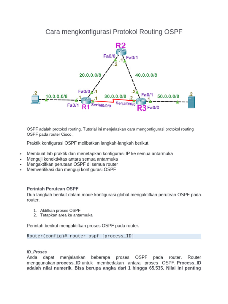 Cara Mengkonfigurasi Protokol Routing OSPF | PDF