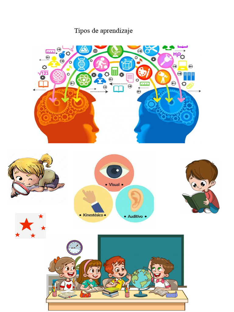 Tipos de Aprendizaje. | PDF