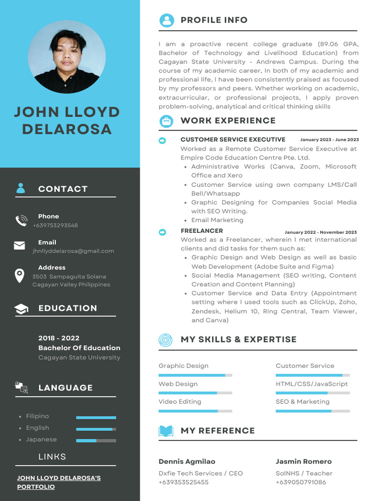 CV+ +John+Lloyd+Delarosa | PDF
