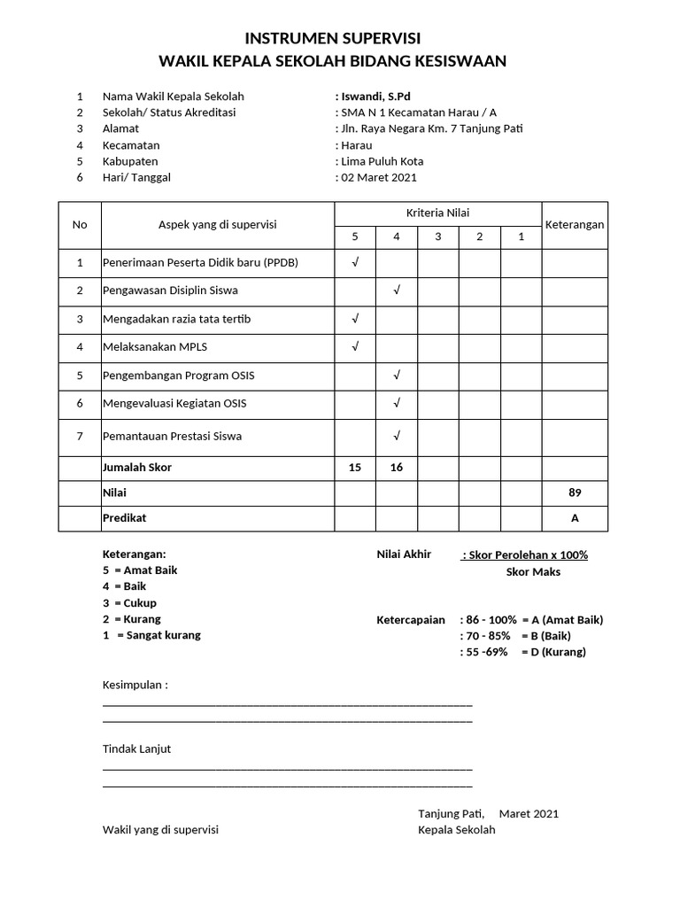 Instrumen Supervisi Wakil | PDF