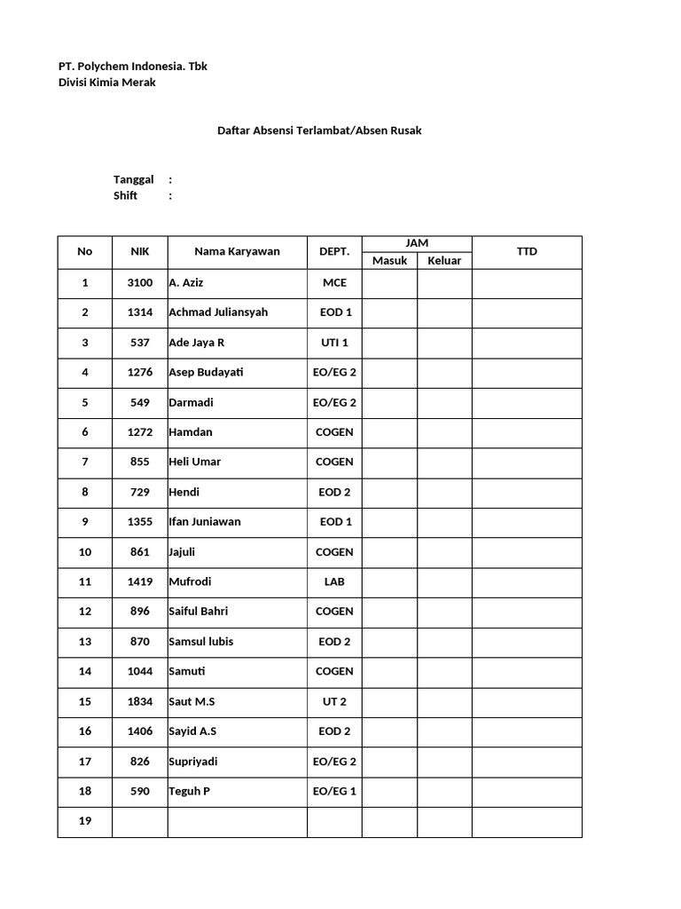 Absen Terlambat | PDF