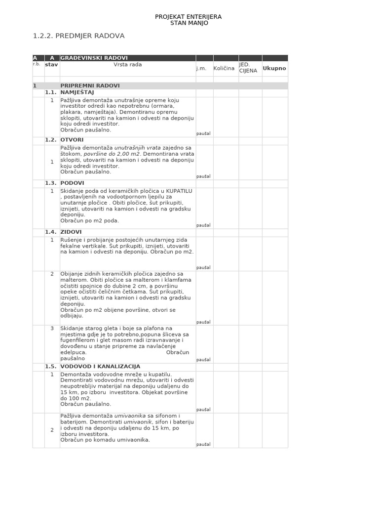 Predmjer I Predracun-Manjo | PDF