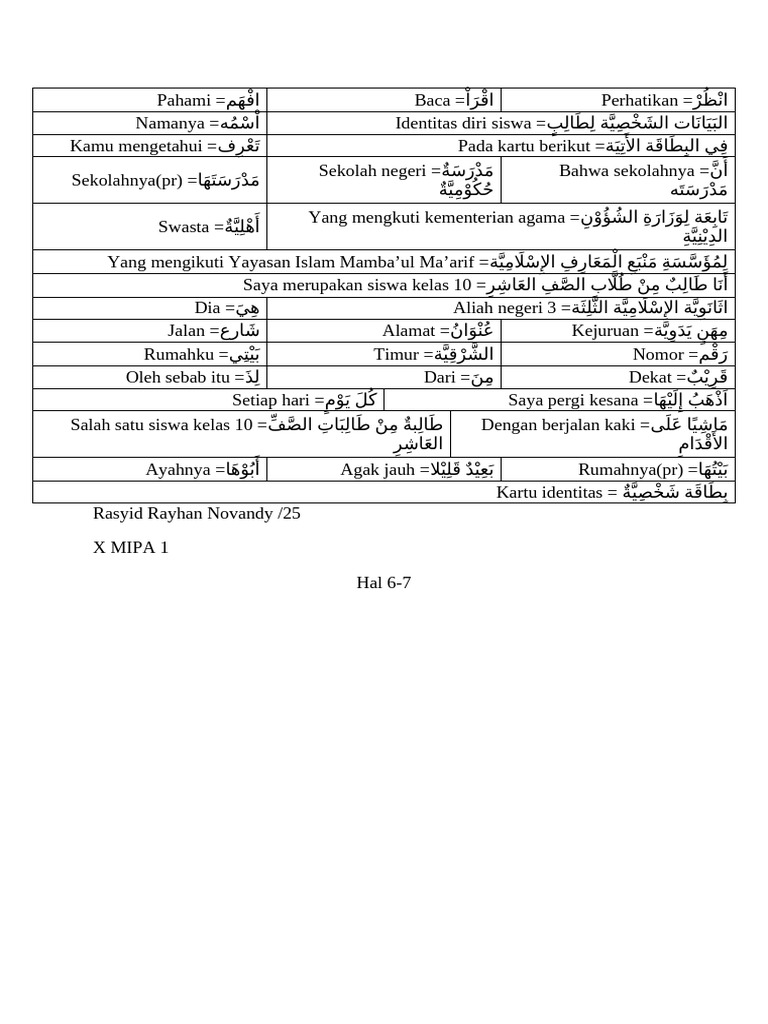 25.rasyid Rayhan Novandy X MIPA 1 | PDF