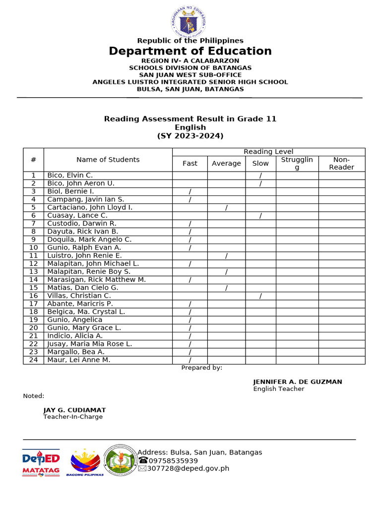 Reading Assessment - JHS | PDF