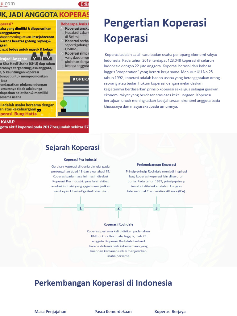 Pengertian Koperasi | PDF
