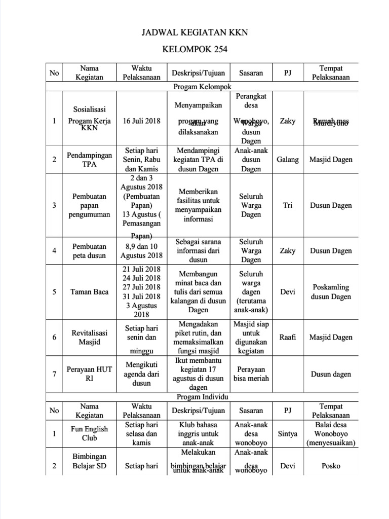 PDF Jadwal Kegiatan KKN - Compress | PDF