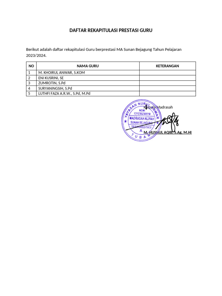 Daftar Rekapitulasi Prestasi Guru | PDF