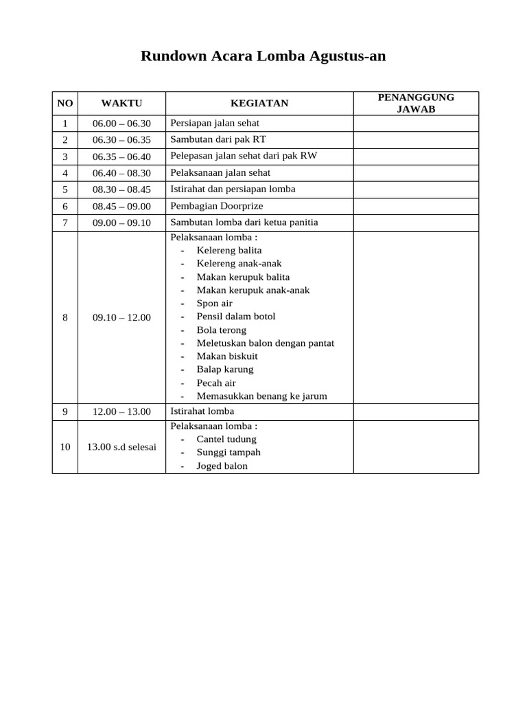 Rundown Acara Lomba Agustus | PDF