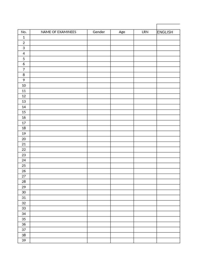 Ncae List of Students | PDF