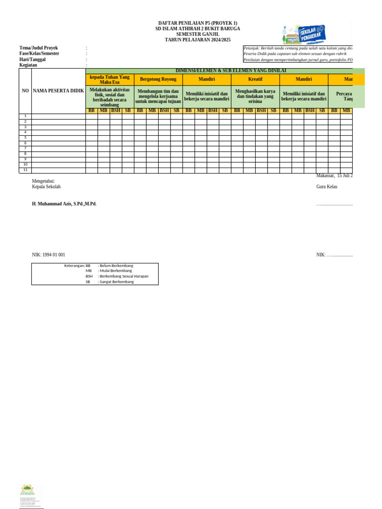 Daftar Penilaian P5 SD BB 2425 | PDF