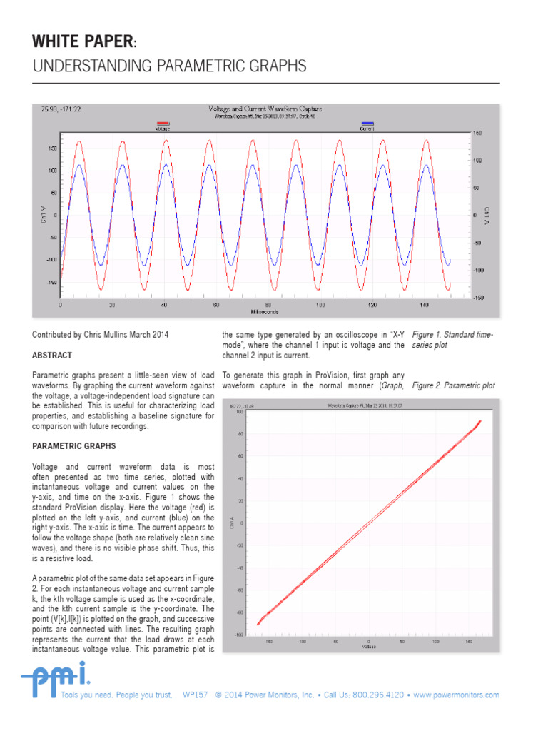 Understanding Parametric Graphs | PDF