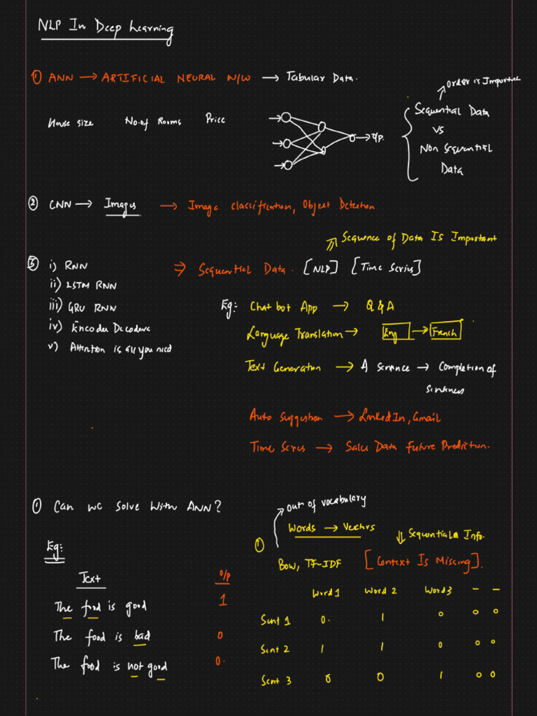 1-2+Simple+RNN | PDF