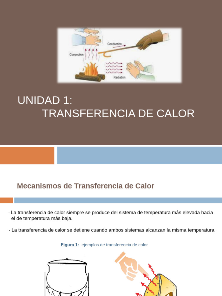 Transmisión de Calor | PDF