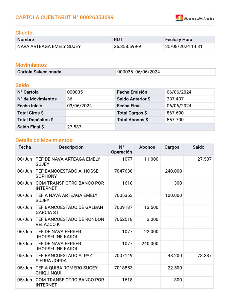 Cartola 000035 | PDF