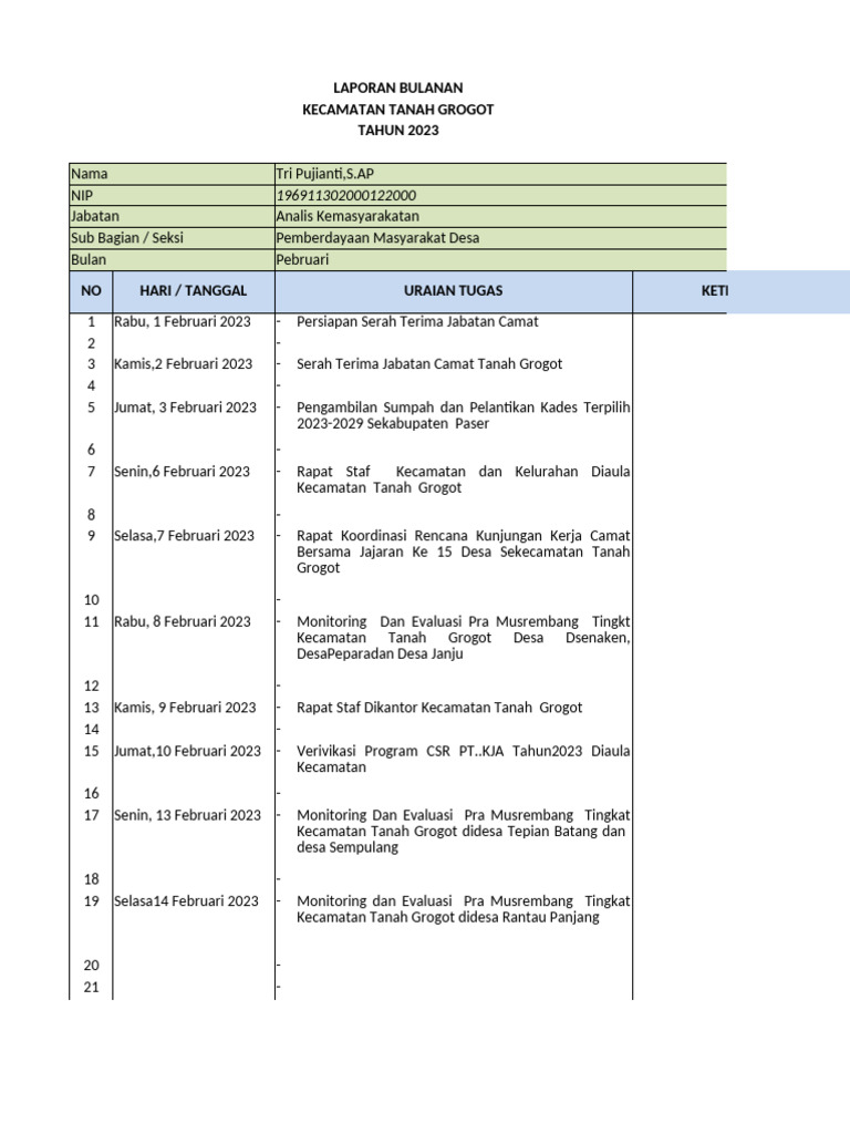 Laporan Bulanan | PDF