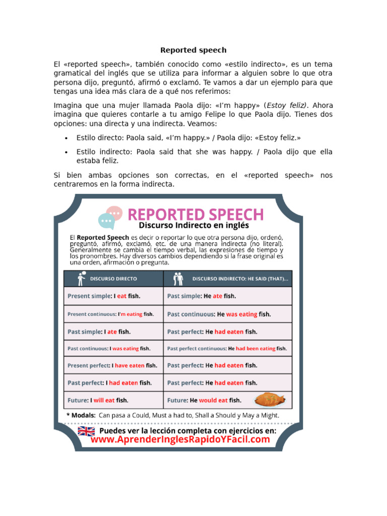 Reported Speech | PDF