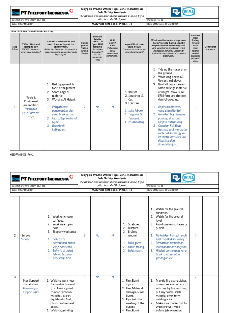 02. JSA OXYGEN WASTE WATER PIPE LINE INSTALLATION MSP BV-TPE-JSA 002 Rev.01 | PDF