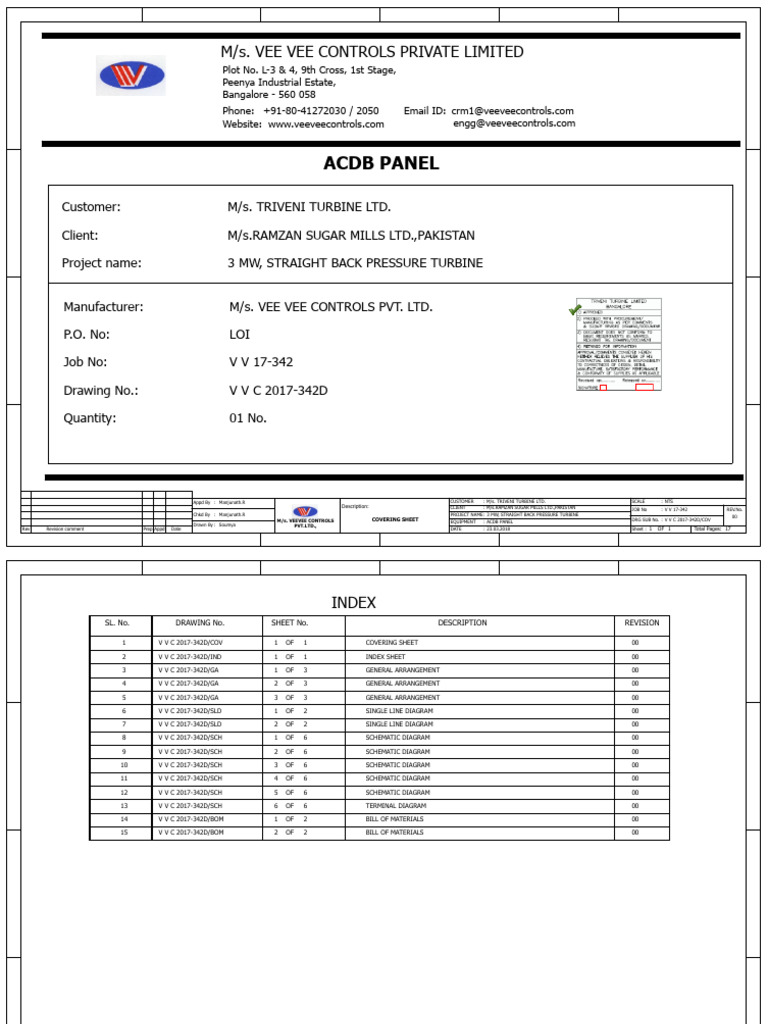 Acdb Panel Pdf