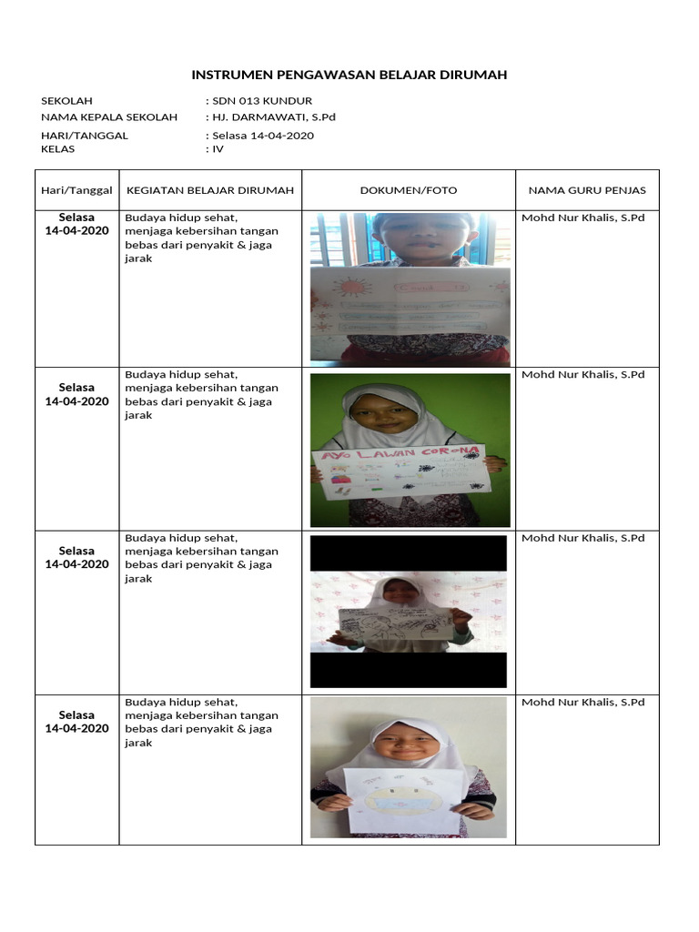SDN 013 Kundur Penjas Kelas Iv | PDF