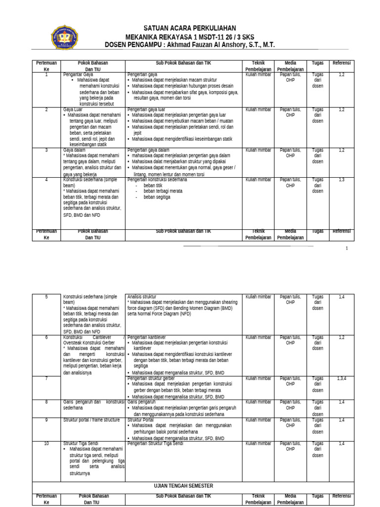 Mekanika Rekayasa 1 | PDF
