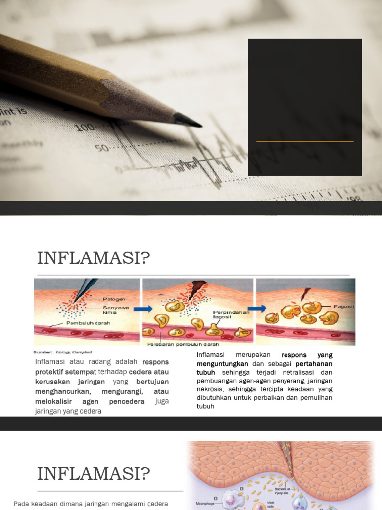 Respon Radang (Inflamasi) | PDF