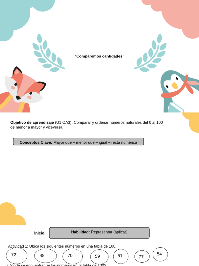 Oa 3 Nivel 2 PPT2 | PDF