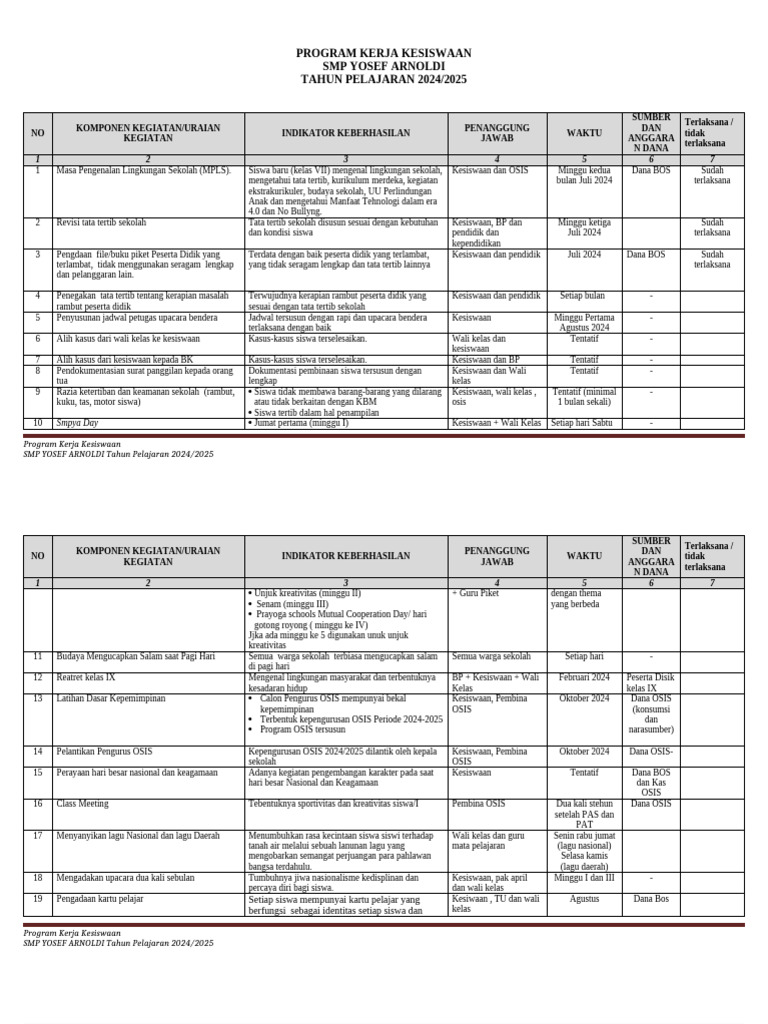 Program Kesiswaan 24-25 | PDF
