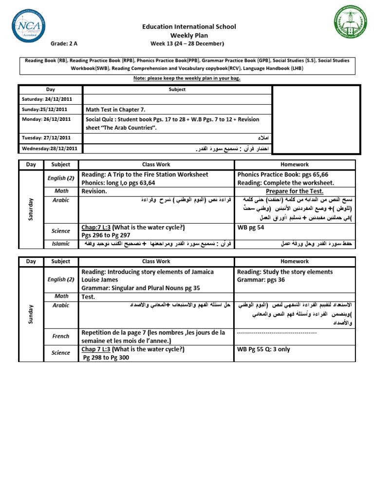 2 A Auto Saved) | PDF