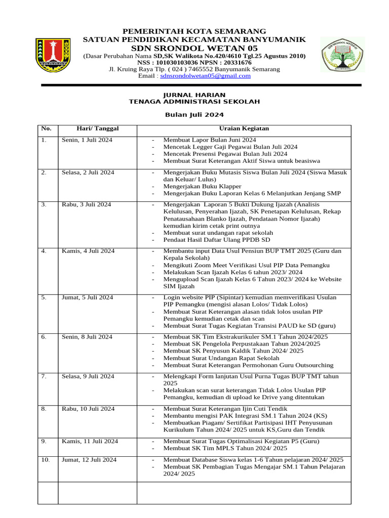Contoh Jurnal Harian TAS | PDF