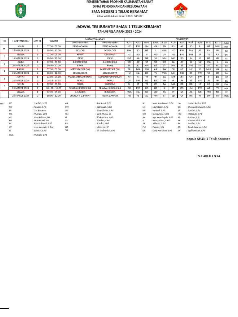 Jadwal Usp 2023 | PDF